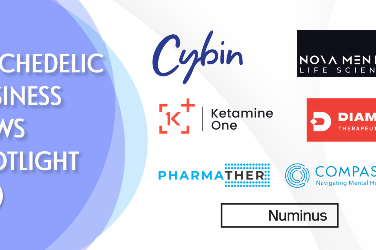 Animals That Eat Psychedelics and Enjoy the Trip | Psychedelic Spotlight