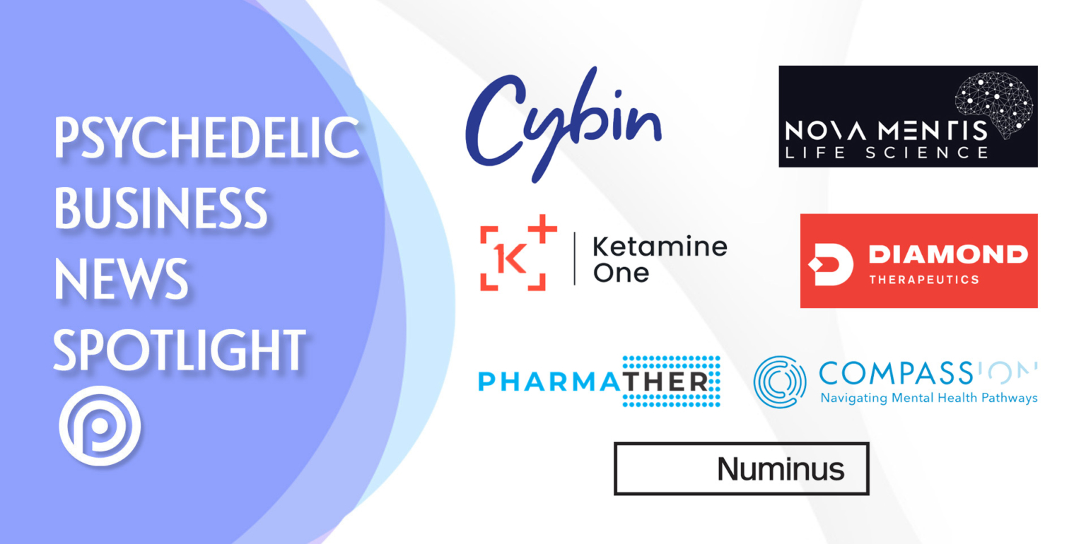 Why Do We See Geometric Visuals When We Trip on Psychedelics? Here's the Math | Psychedelic ...