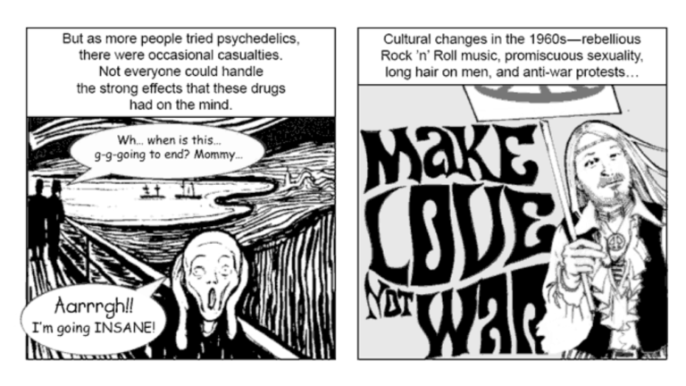 The History of LSD: A Story of Self-Experimentation | Psychedelic Spotlight