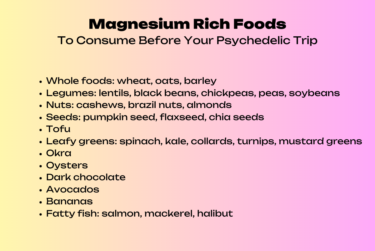 Guide To What Foods to Eat Before a Psychedelic Trip