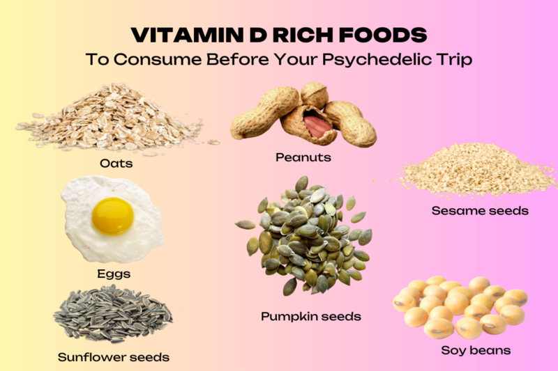 Guide To What Foods to Eat Before a Psychedelic Trip