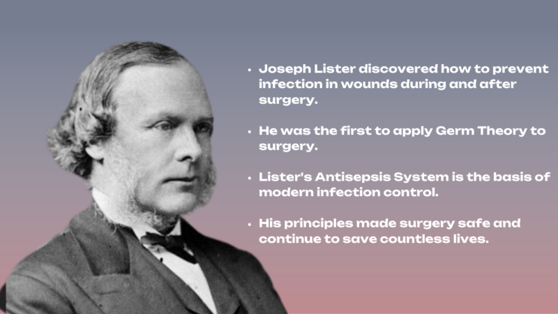 The History of Modern Medicine: A Timeline | Psychedelic Spotlight