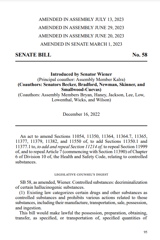 The Biggest Psychedelic News Stories of the Week – July 14 ...