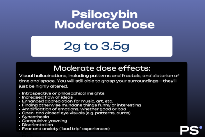 How Much Shrooms Should A Beginner Take? Ultimate Guide